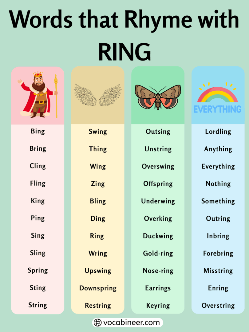 844 Useful Examples of Words That Rhyme with Ring