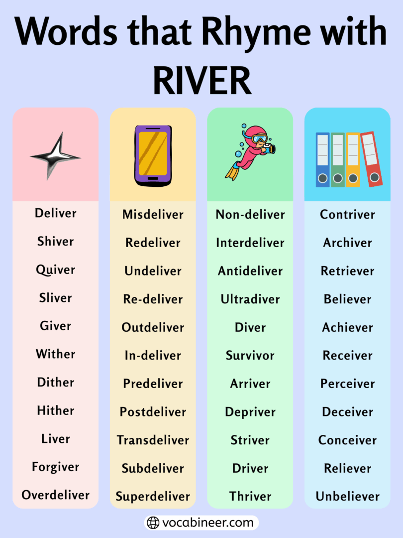 Wonderful Rhymes with River: 729 Brilliant Words Collection
