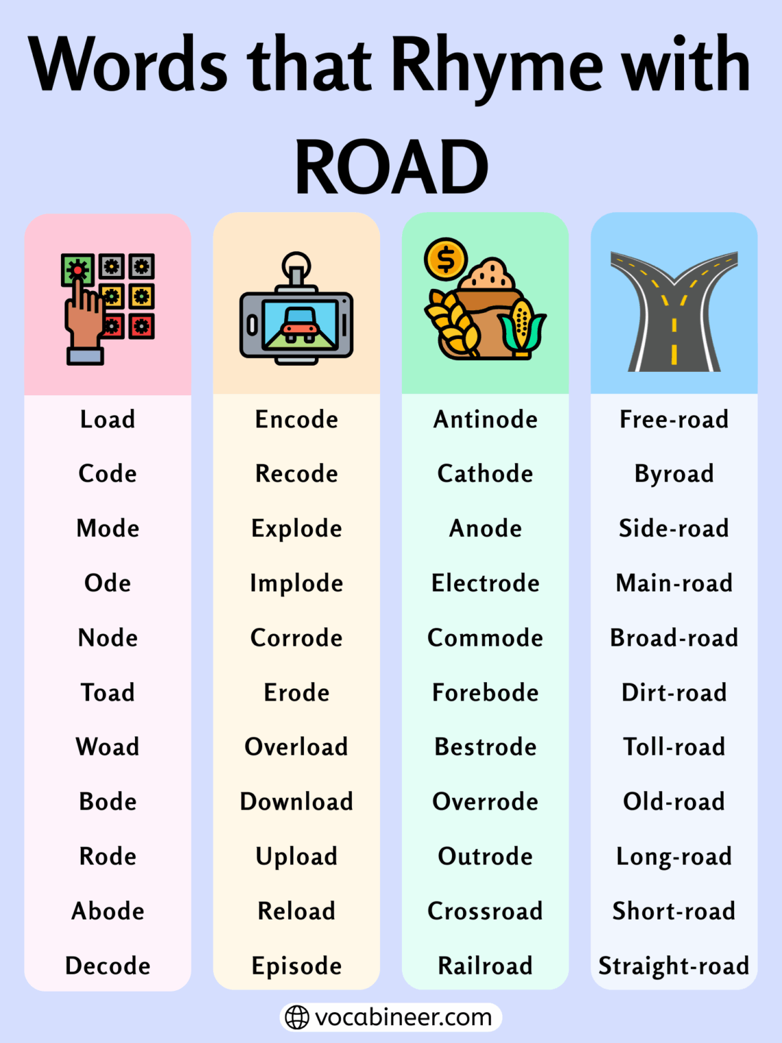 803 Brilliant Rhymes with Road in English