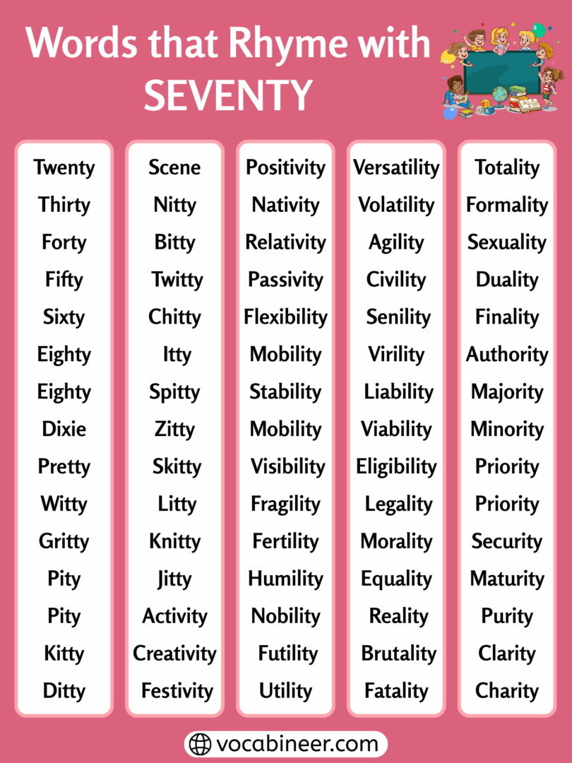 551 Helpful Words That Rhyme with Seventy in English