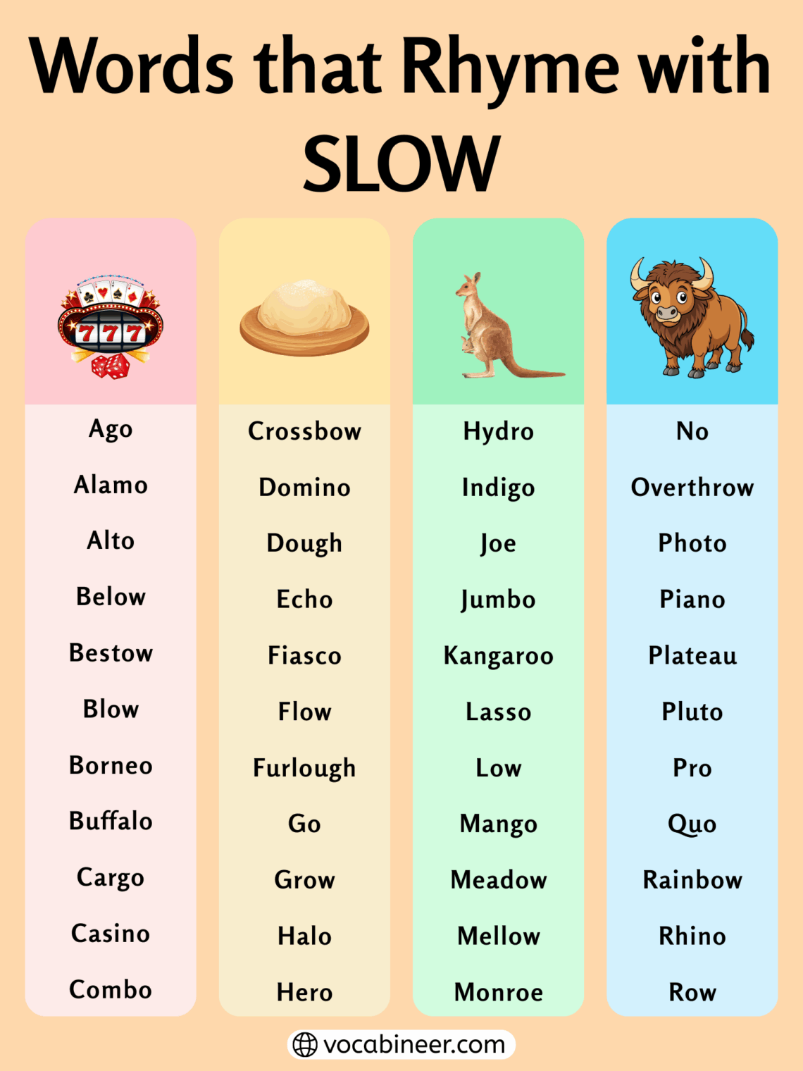 Simple Rhymes for Slow: 691 Creative Words and Phrases