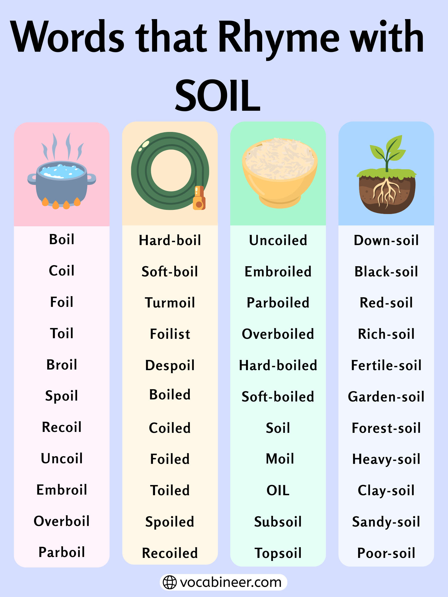 Beautiful Rhymes with Soil: 880 Inspiring Words and Phrases