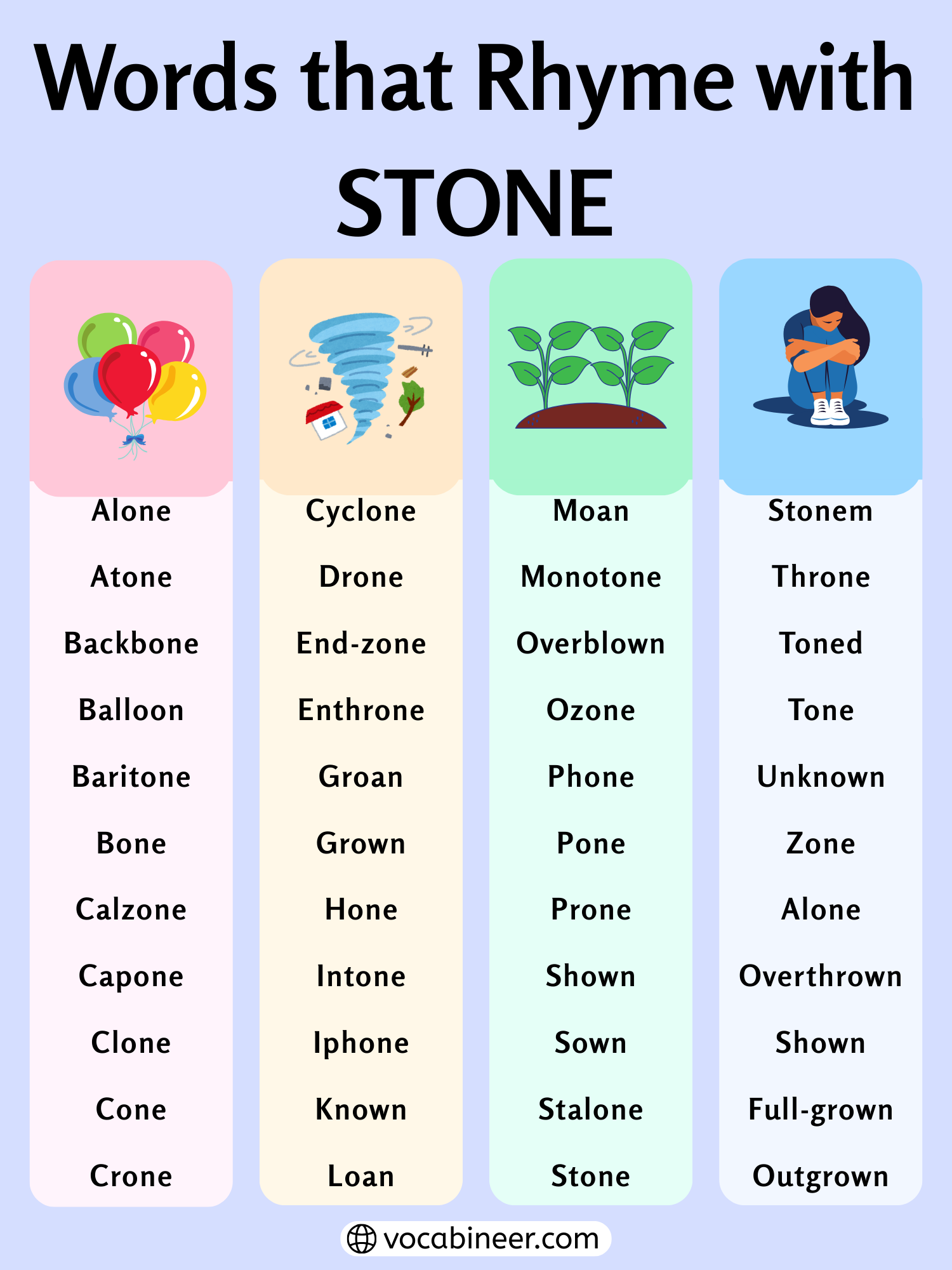 Strong Words That Rhyme with Stone in English