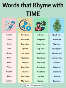 Inspiring Words That Rhyme with Time: 780 Poetic Rhymes