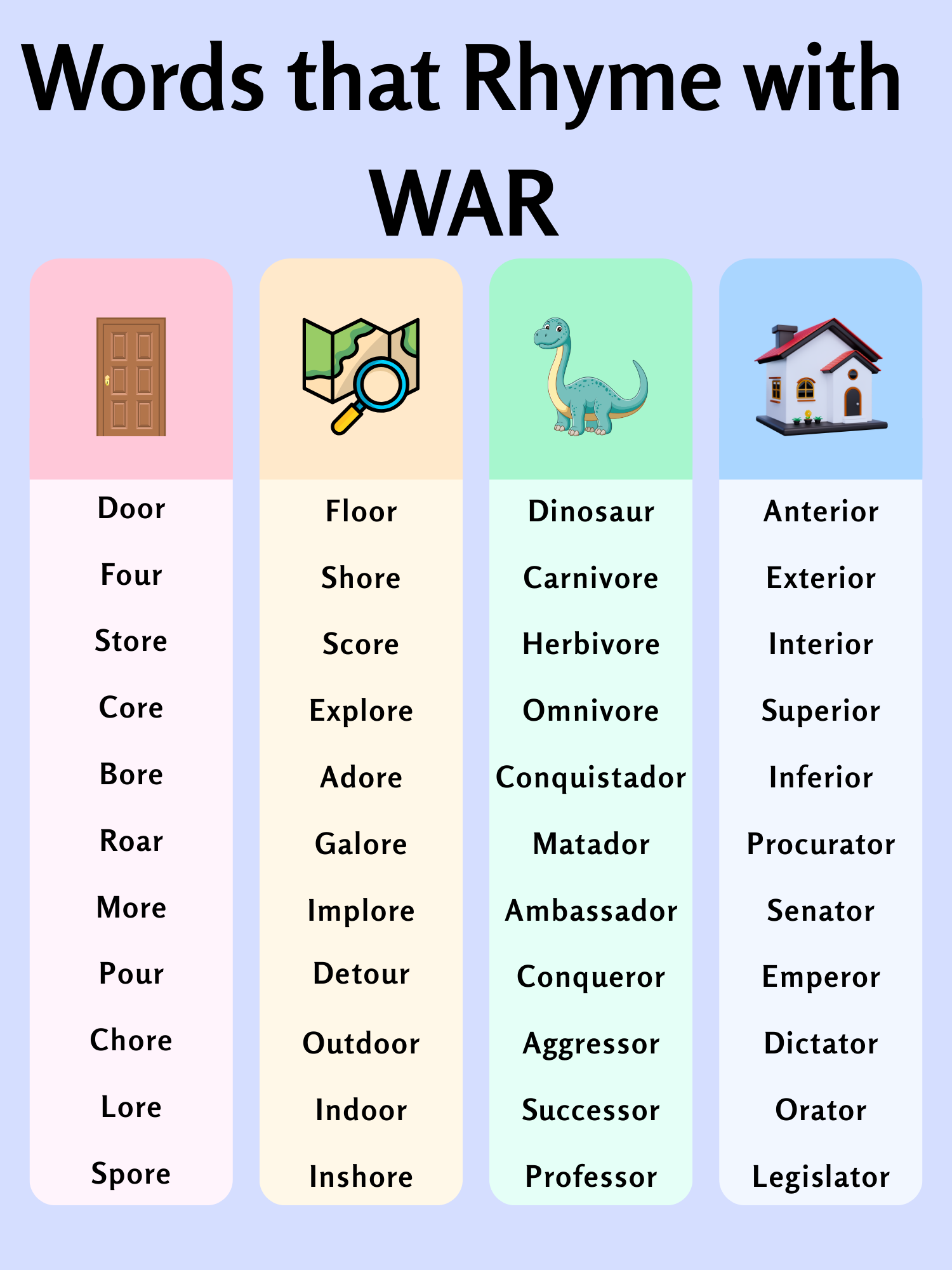 781 Unique Words That Rhyme with War in English