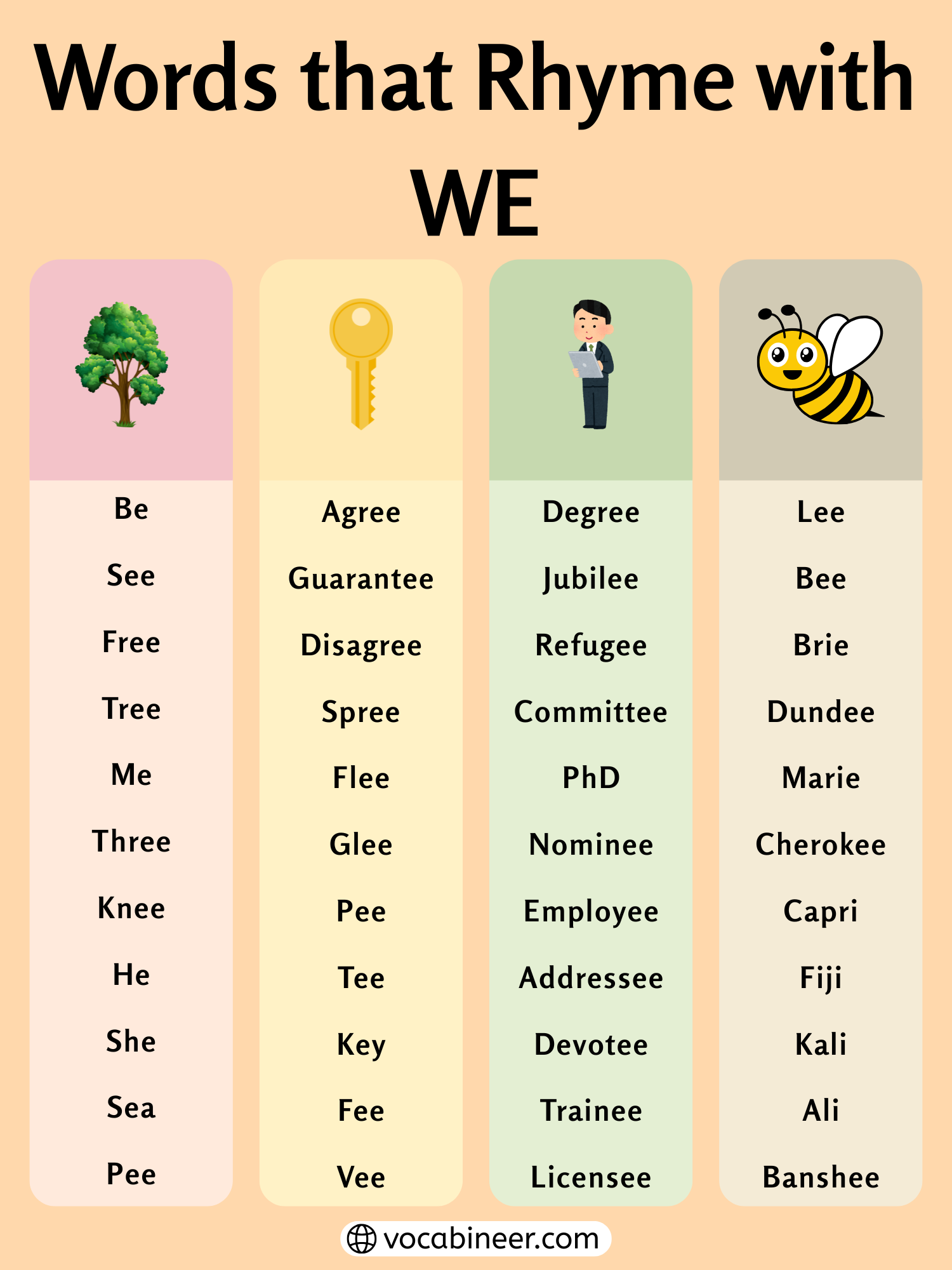 678 Examples of Rhymes with We in English