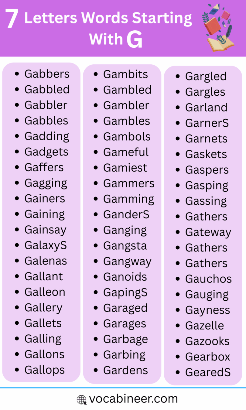 120 Simple 7 Letter Words That Start with G with Meanings