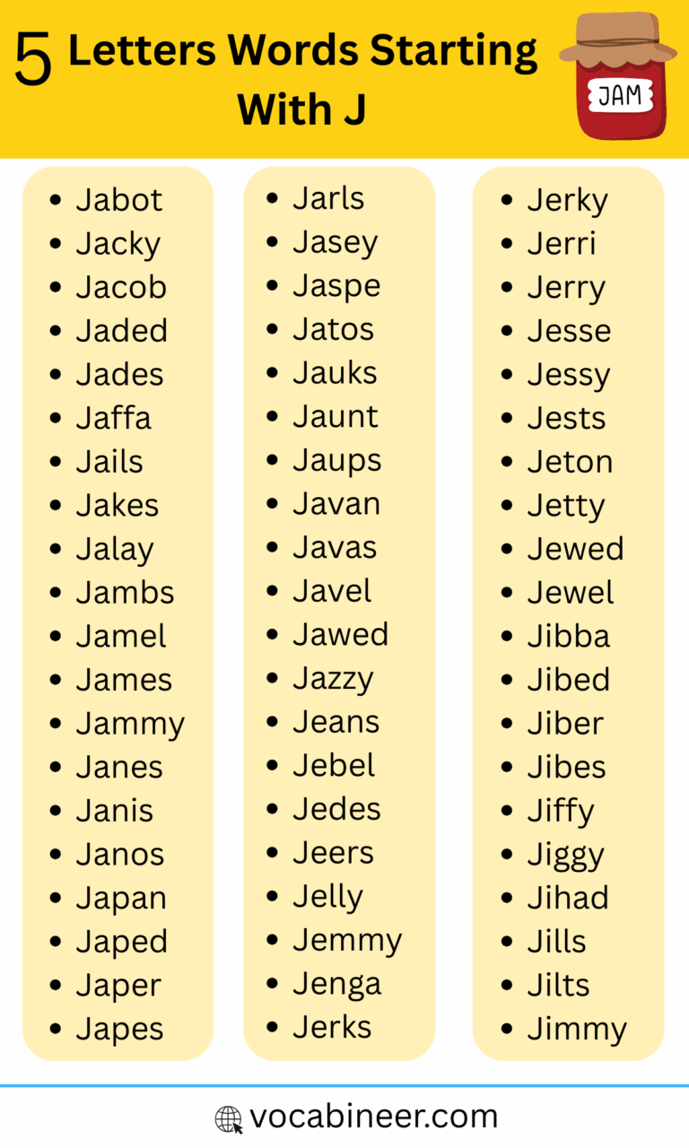 280+ Five Letter J Words in English with Meanings