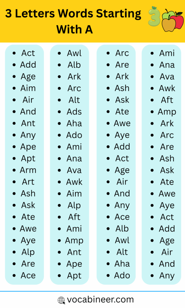 3 Letter Words That Start with A – Kid Friendly List