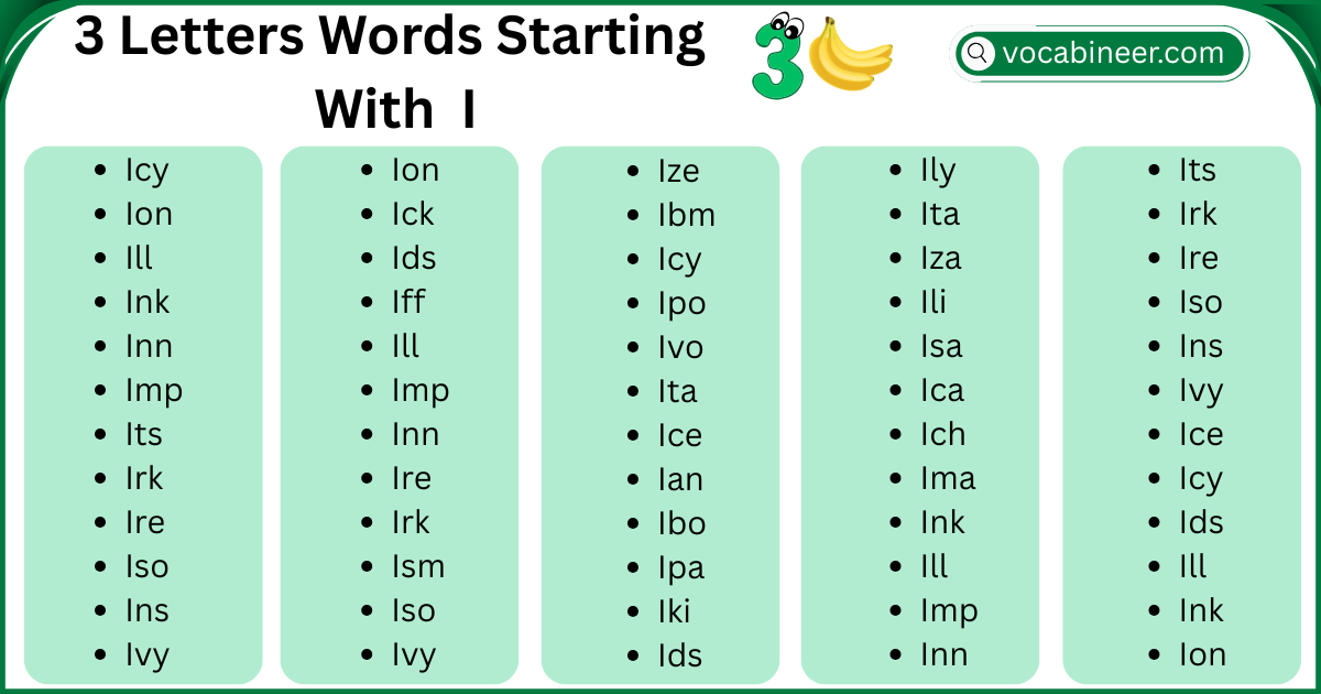3 Letter Words That Start with I | 250+ Words in English