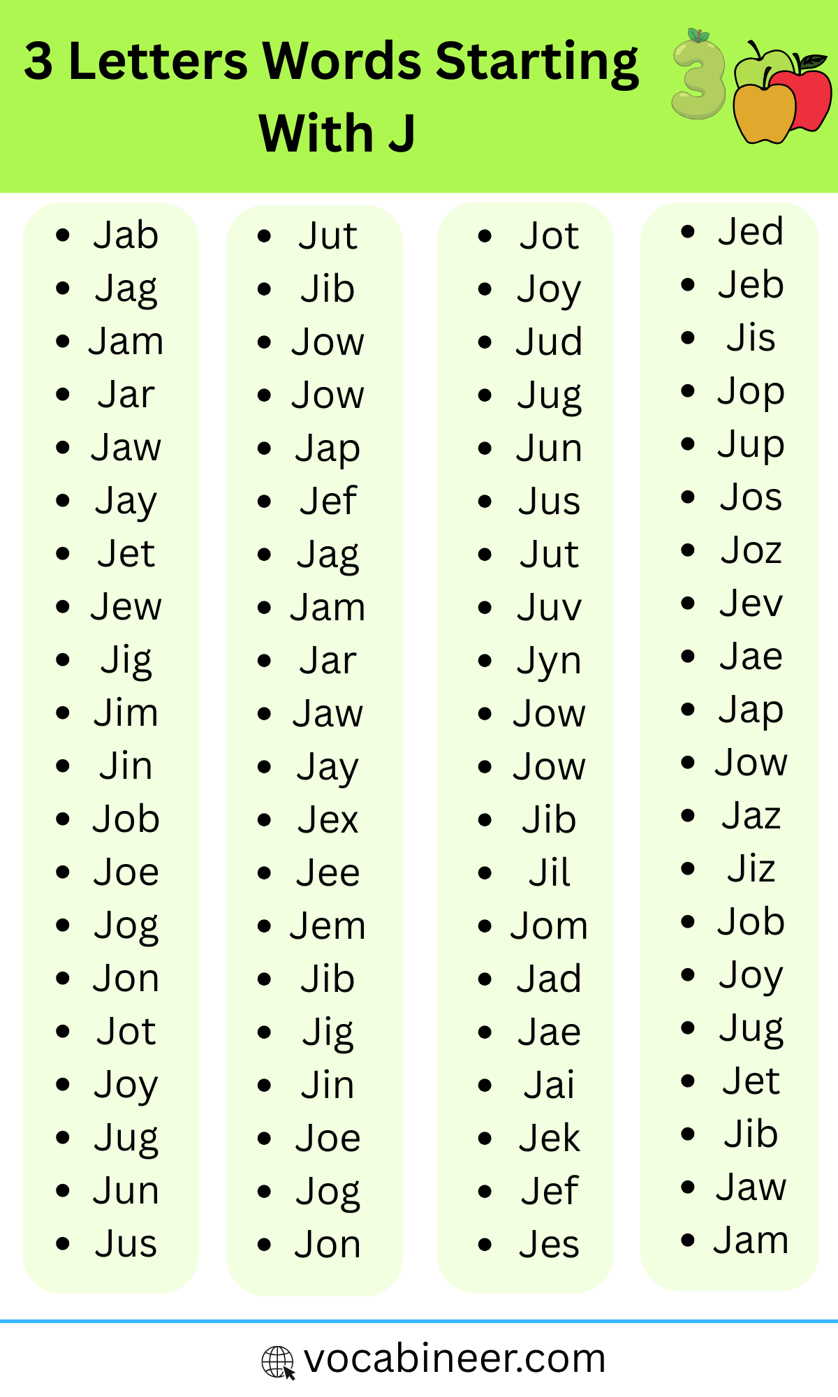 3 Letter Words That Start with J | 175+ Easy J Words for Kids