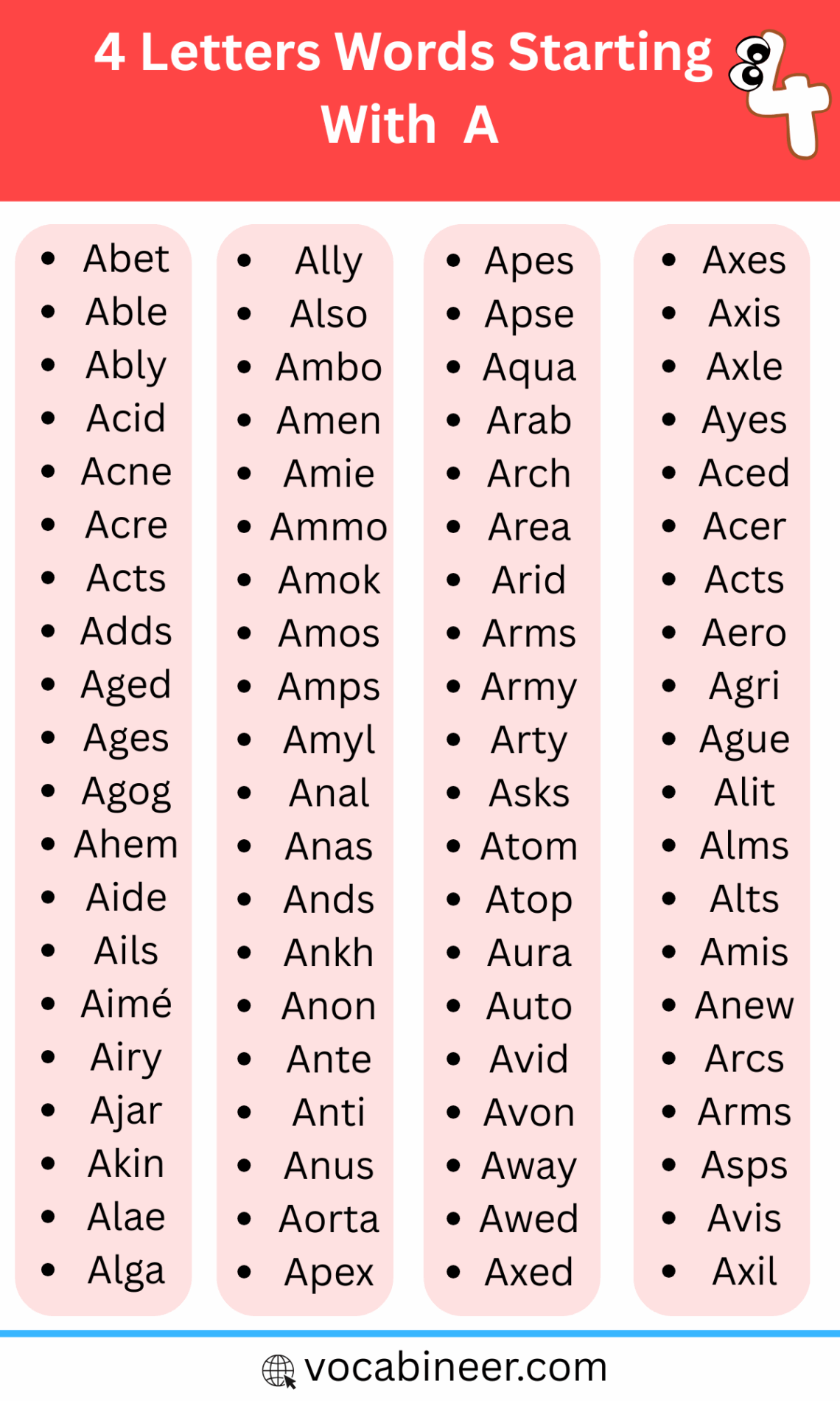 4 Letter Words Starting with A | 210+ Easy A Words for Kids