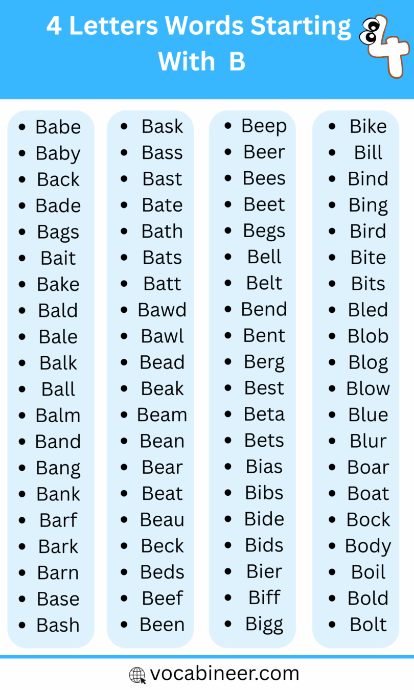 4 Letter Words Starting with B | 200+ Simple B Words in English