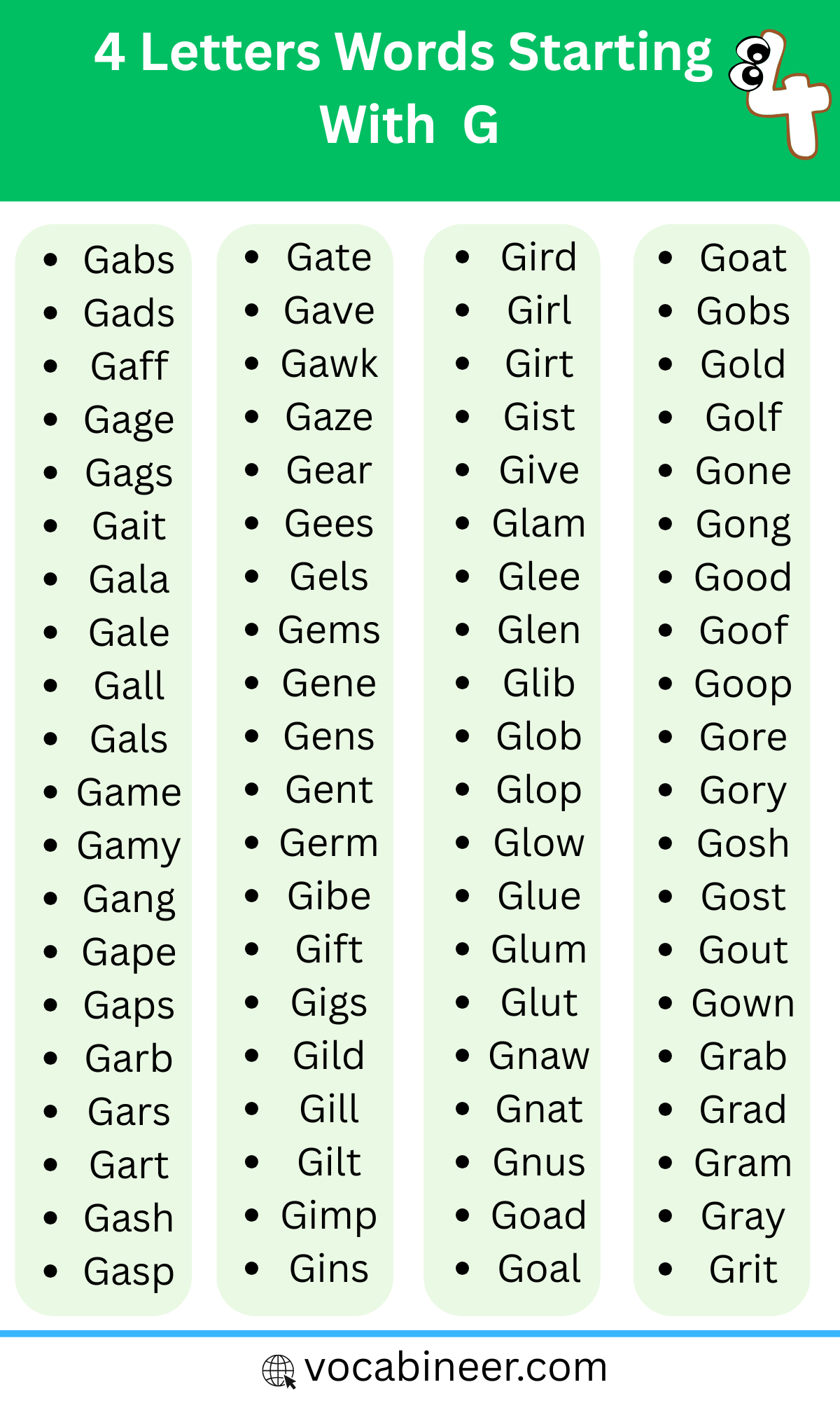 4 Letter Words Starting with G | 250+ Common G Words in English