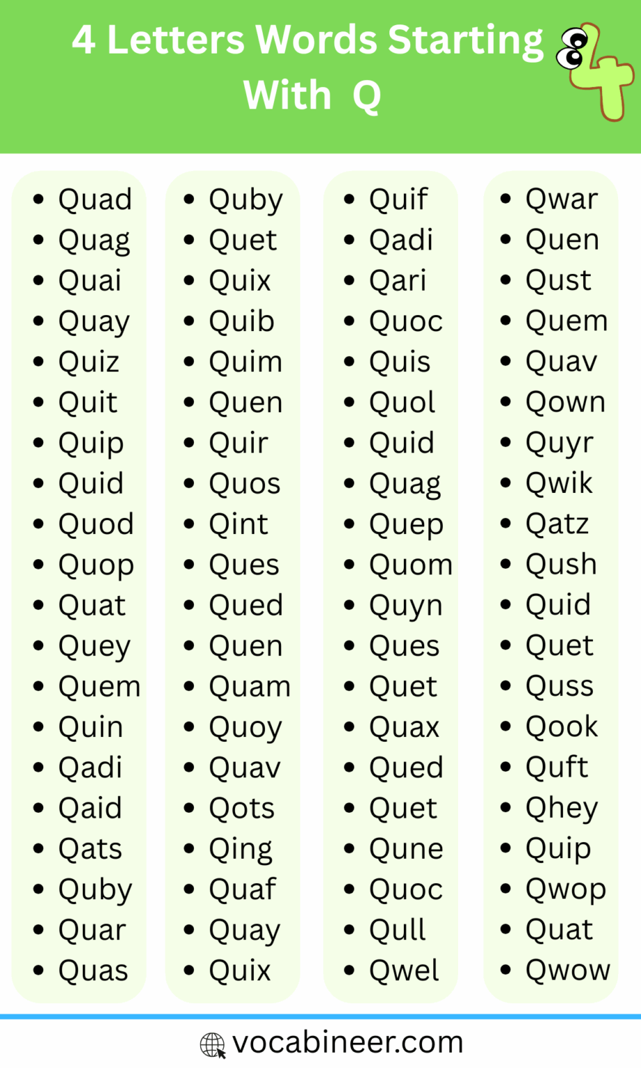4 Letter Words Starting with Q | Easy Q Words for Beginners
