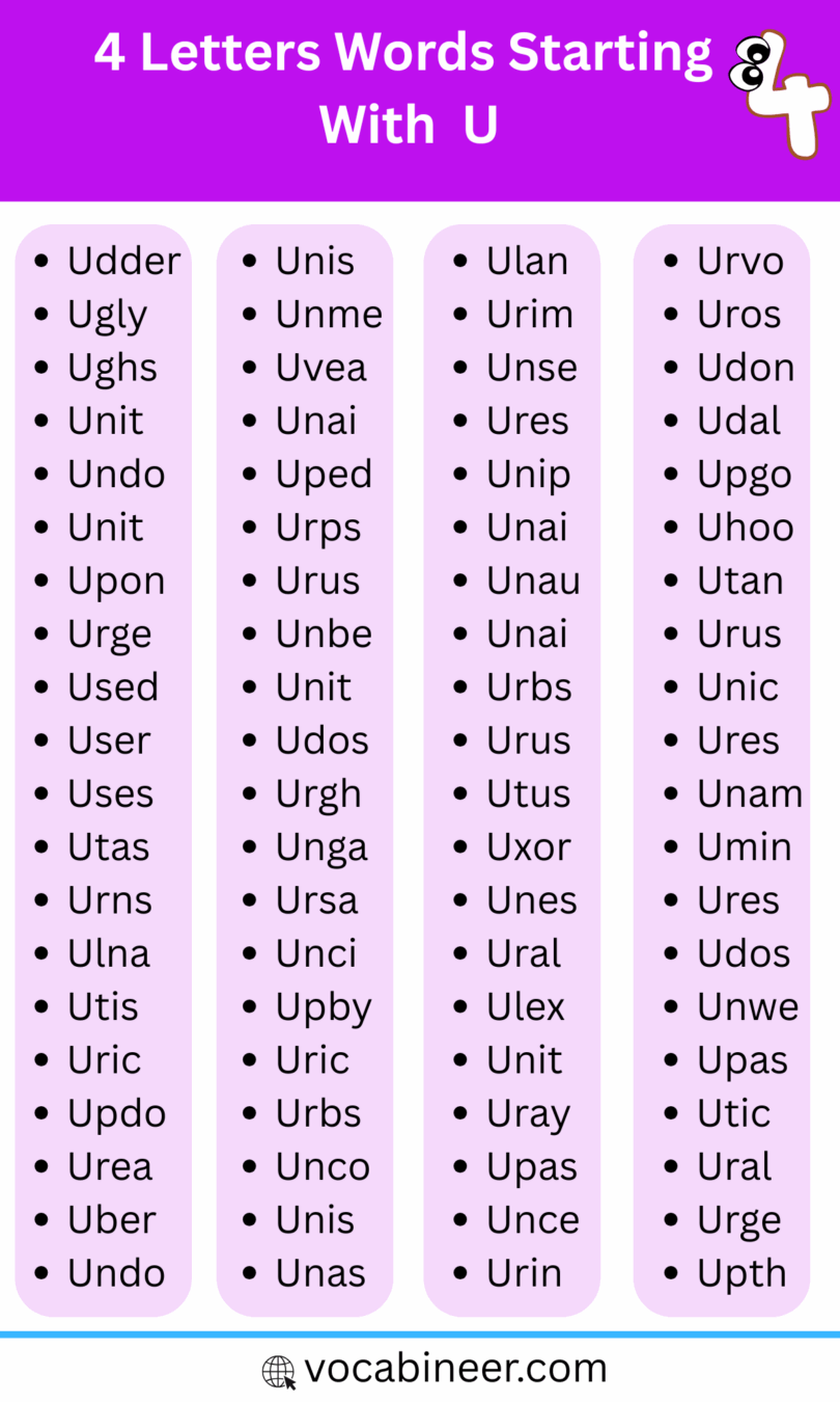 4 Letter Words Starting with U | 200+ Easy U Words in English