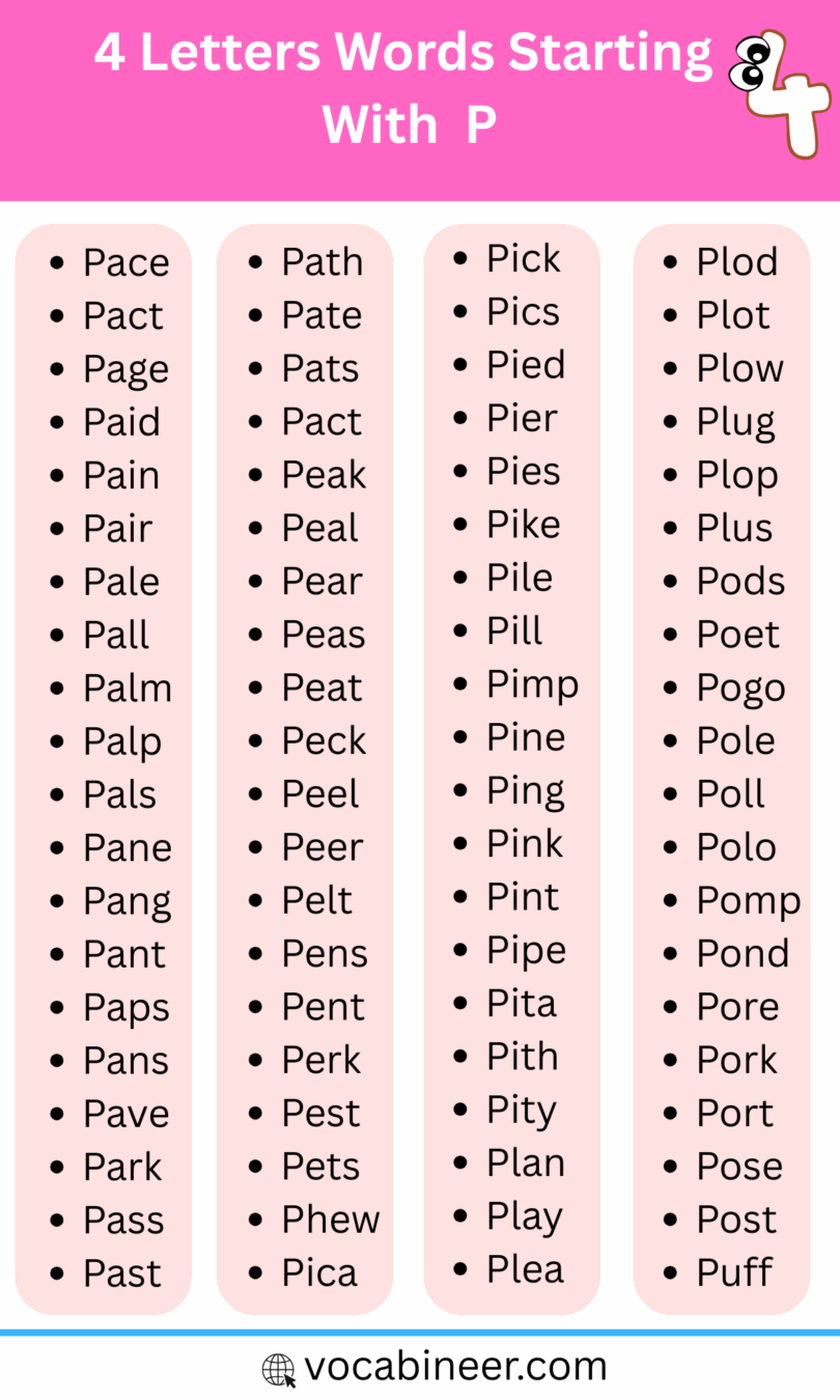 4 Letter Words That Begin with P | List of 180+ P Words for Kids