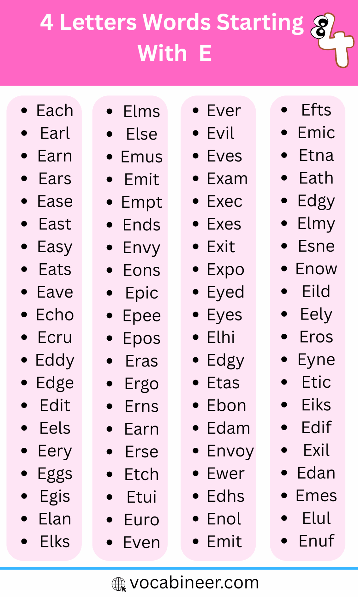 4 Letter Words that Start with E | 240+ Useful Words for Beginners