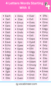 4 Letter Words that Start with E | 240+ Useful Words for Beginners