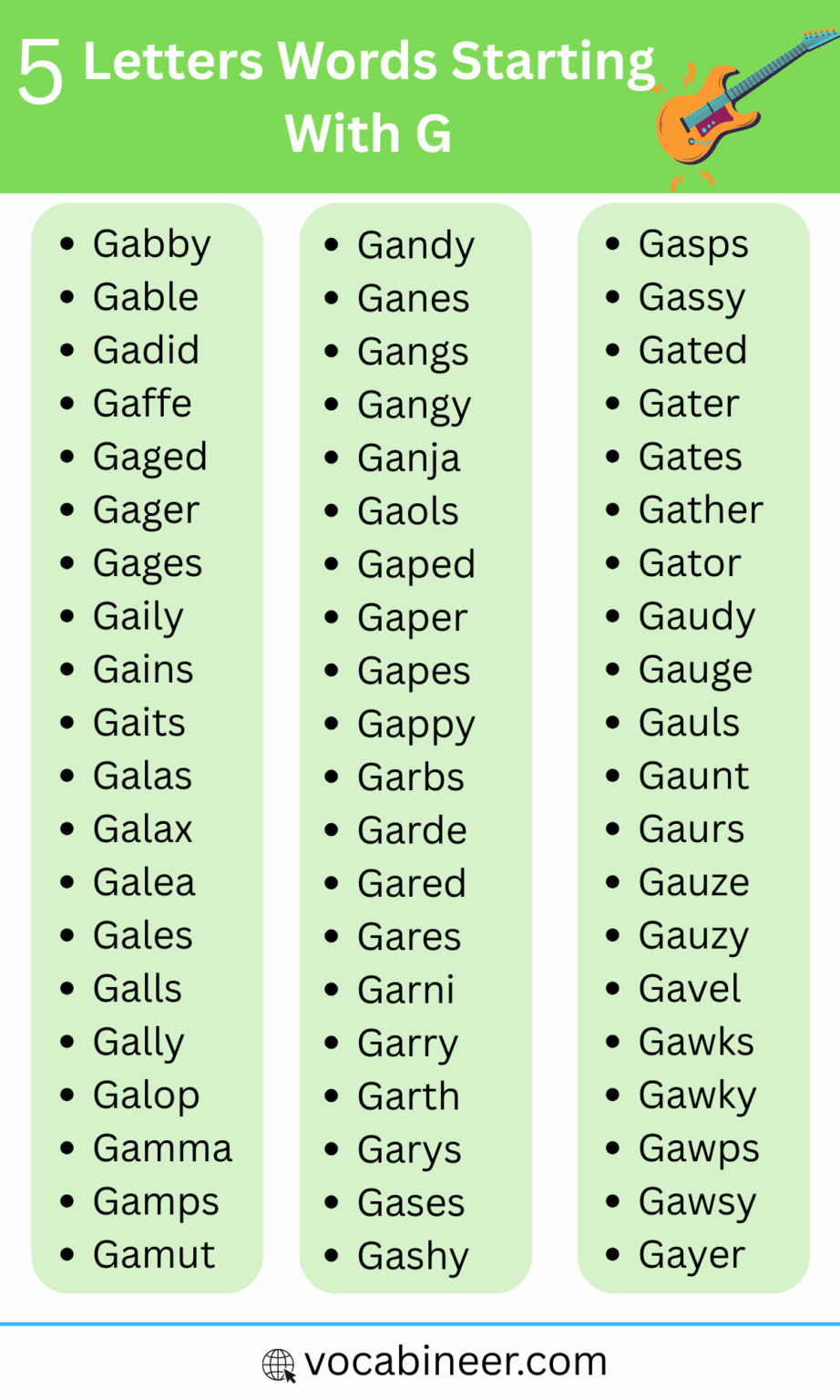 5 Letter Words Starting with G | 160+ Common G Words in English