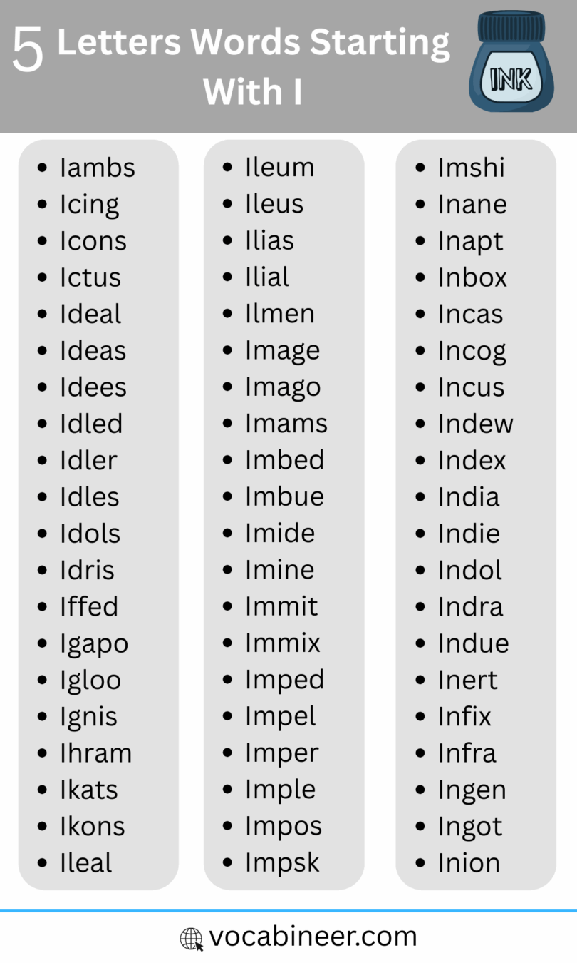 5 Letter Words Starting with I | 200+ Easy I Words in English