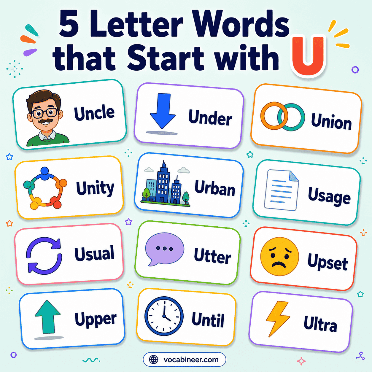 5 Letter Words Starting with U | 200+ Common U Words in English