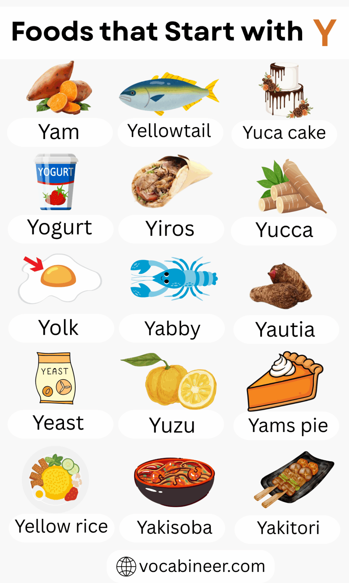 50+ Interesting Foods That Start with Letter Y in English