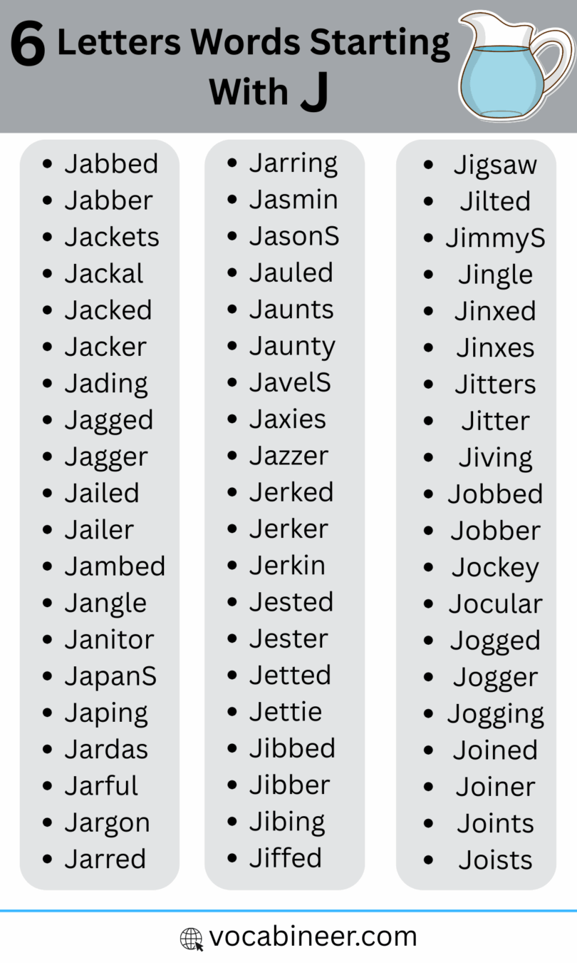 6 Letter Words Starting with J | 140+ J Words List in English