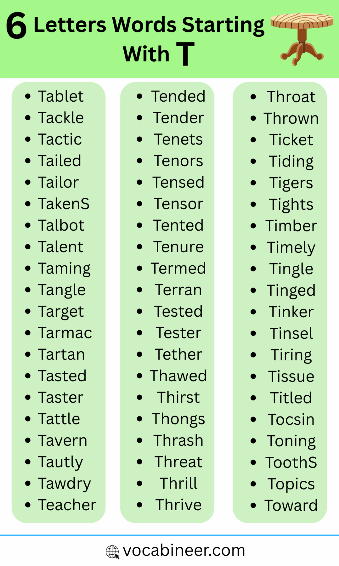 6 Letter Words that Start with T | 100+ Common T Words in English