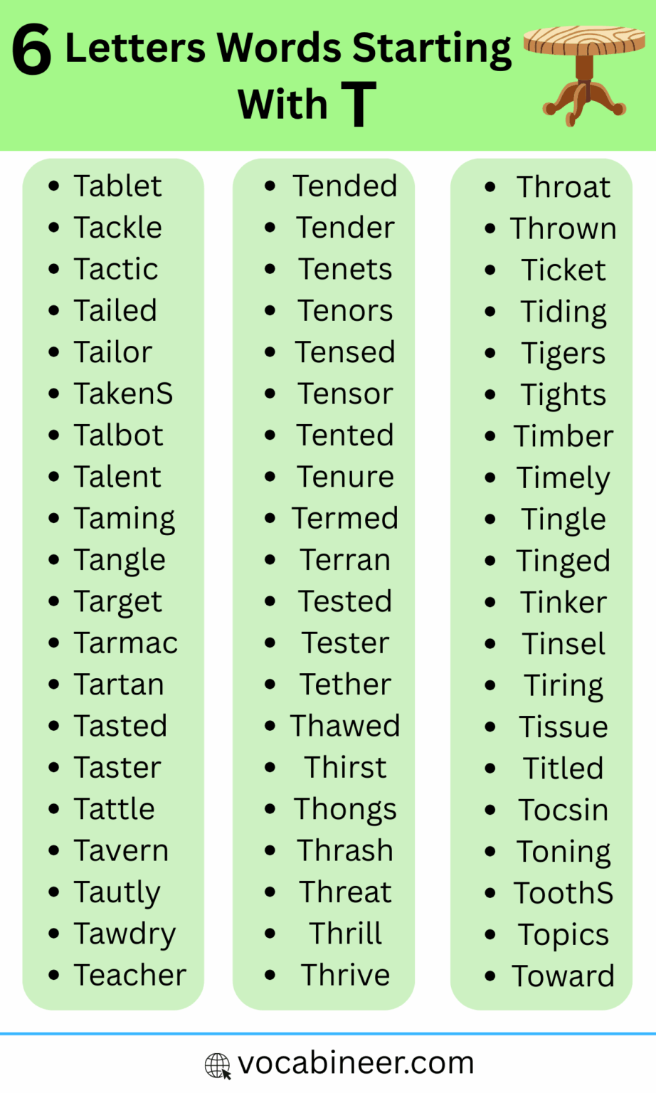 6 Letter Words that Start with T | 100+ Common T Words in English
