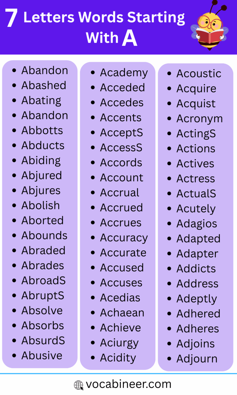 7 Letter Words Starting with A | 200+ Common A Words in English