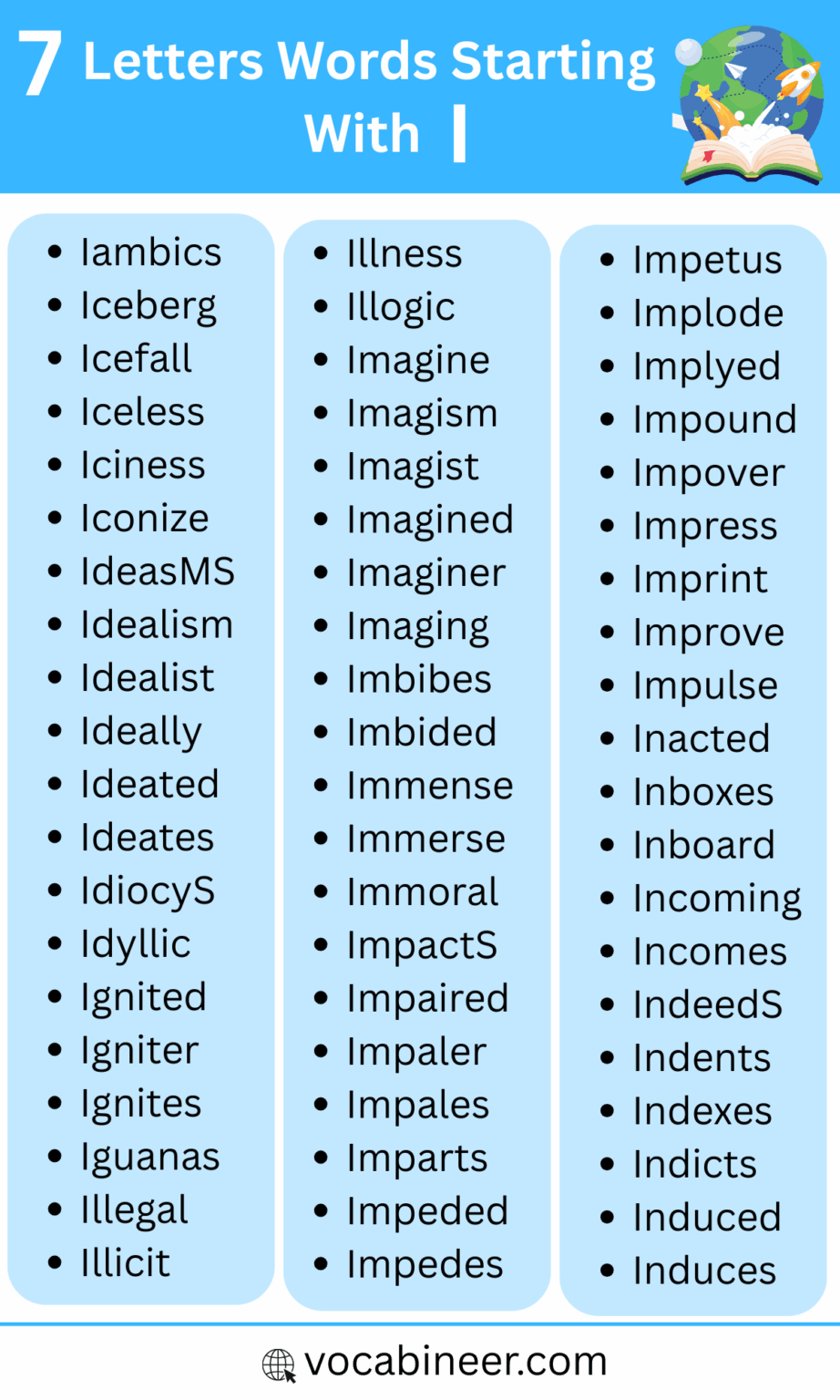 7 Letter Words Starting with I | List of I Words in English