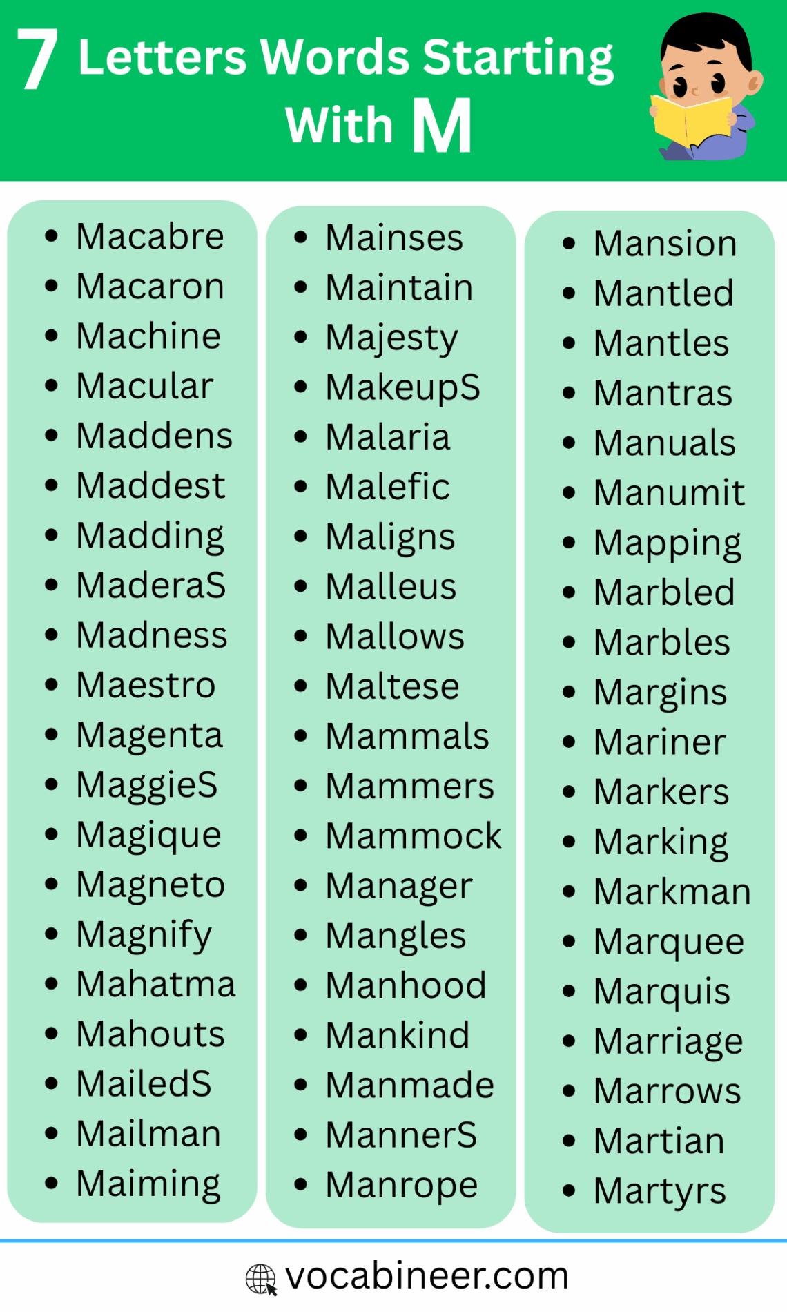 130+ Useful 7 Letter Words Starting with M in English