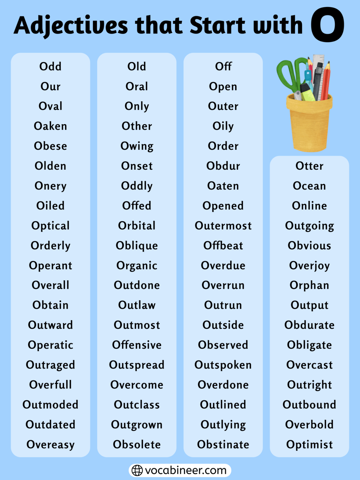 Adjectives That Begin With O: Full Word List in English