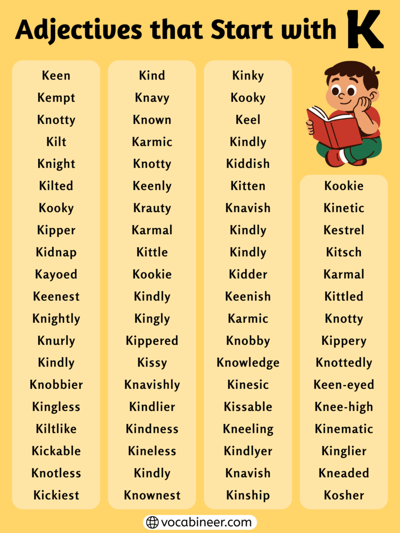 Adjectives Beginning With K: Full Word List in English