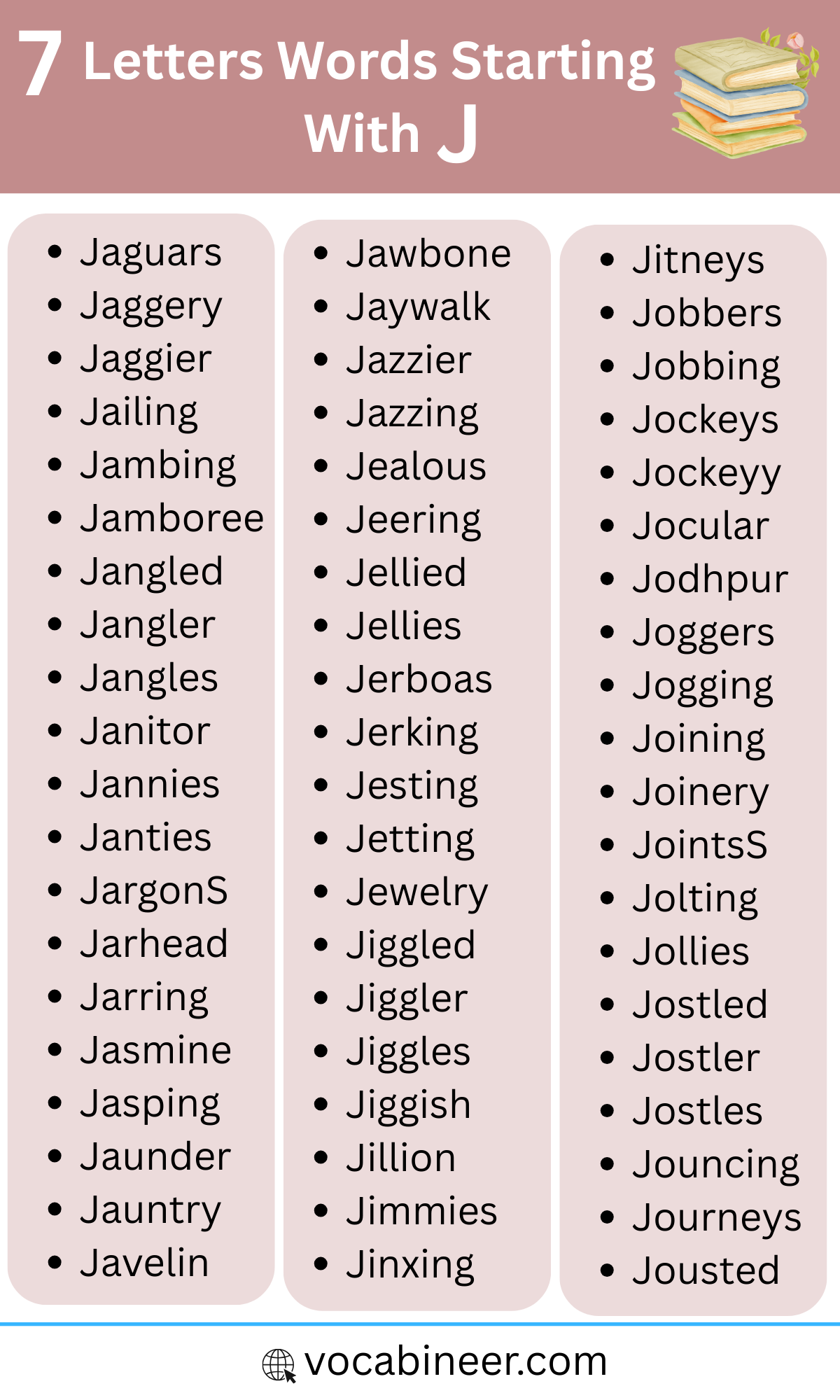 Common 7 Letter Words That Start with J in English