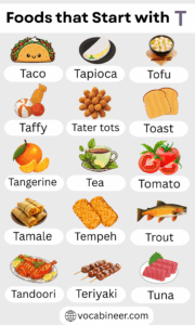 Common Food Names That Start with T with Pictures