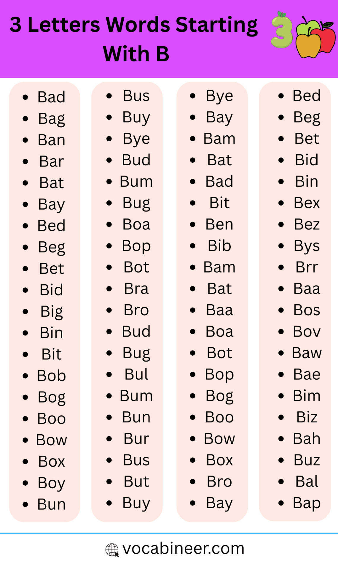 Easy 3 Letter Words That Start with B for Children to Learn