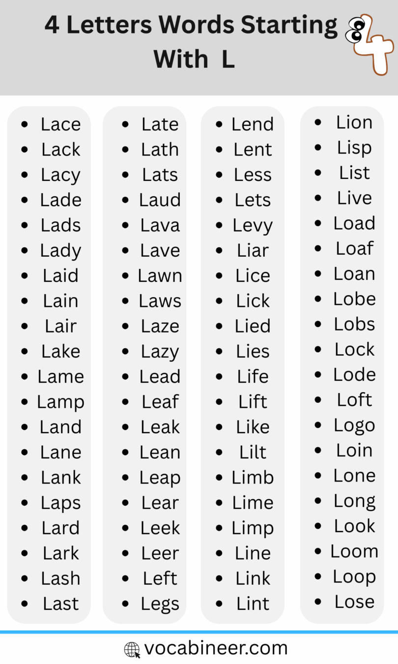 List of 140 Four Letter Words that Start with L in English