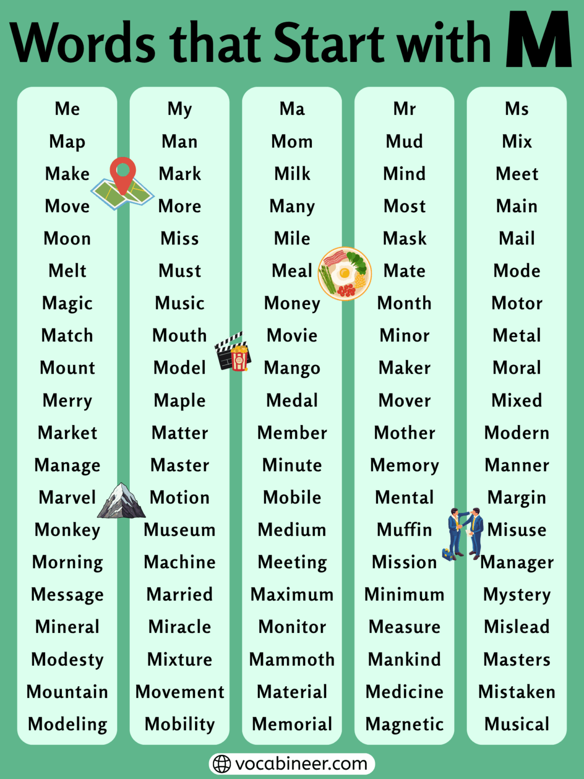 Words That Start with M | 440 Daily Use English Words List