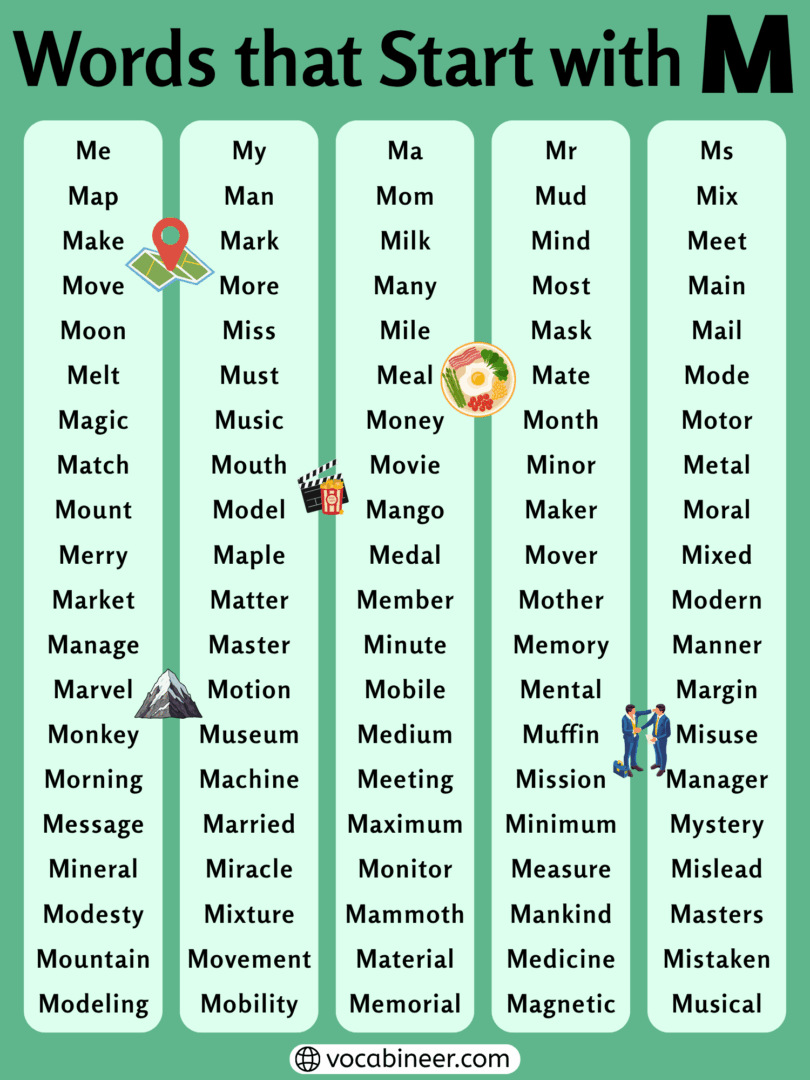 Words That Start with M | 440 Daily Use English Words List