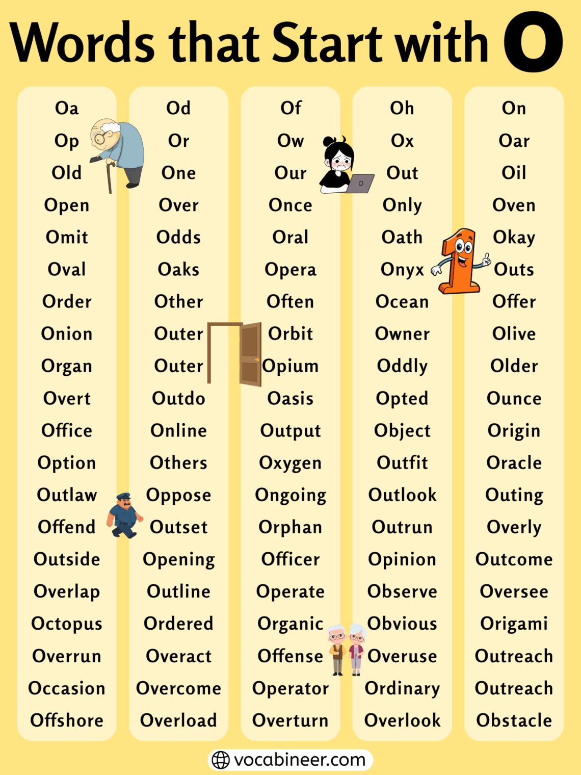 Words That Start with O | List of 544 English Words