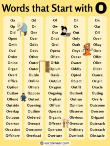 Words That Start with O | List of 544 English Words