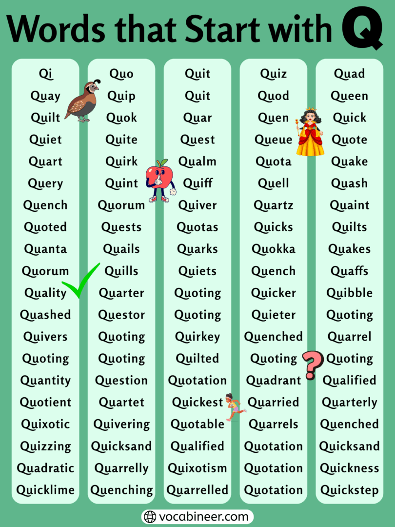 Words That Start with Q | 380 Easy Words List in English