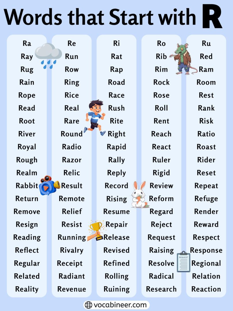 Words That Start with R | 560 English Words List