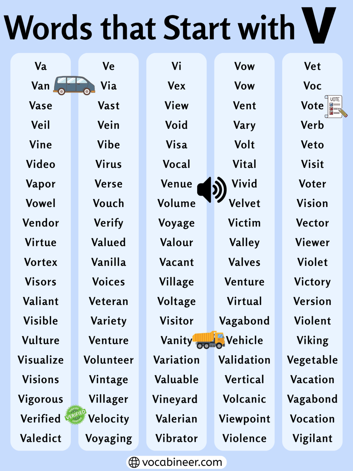 Words That Start with V | List of 320 Daily Use English Words