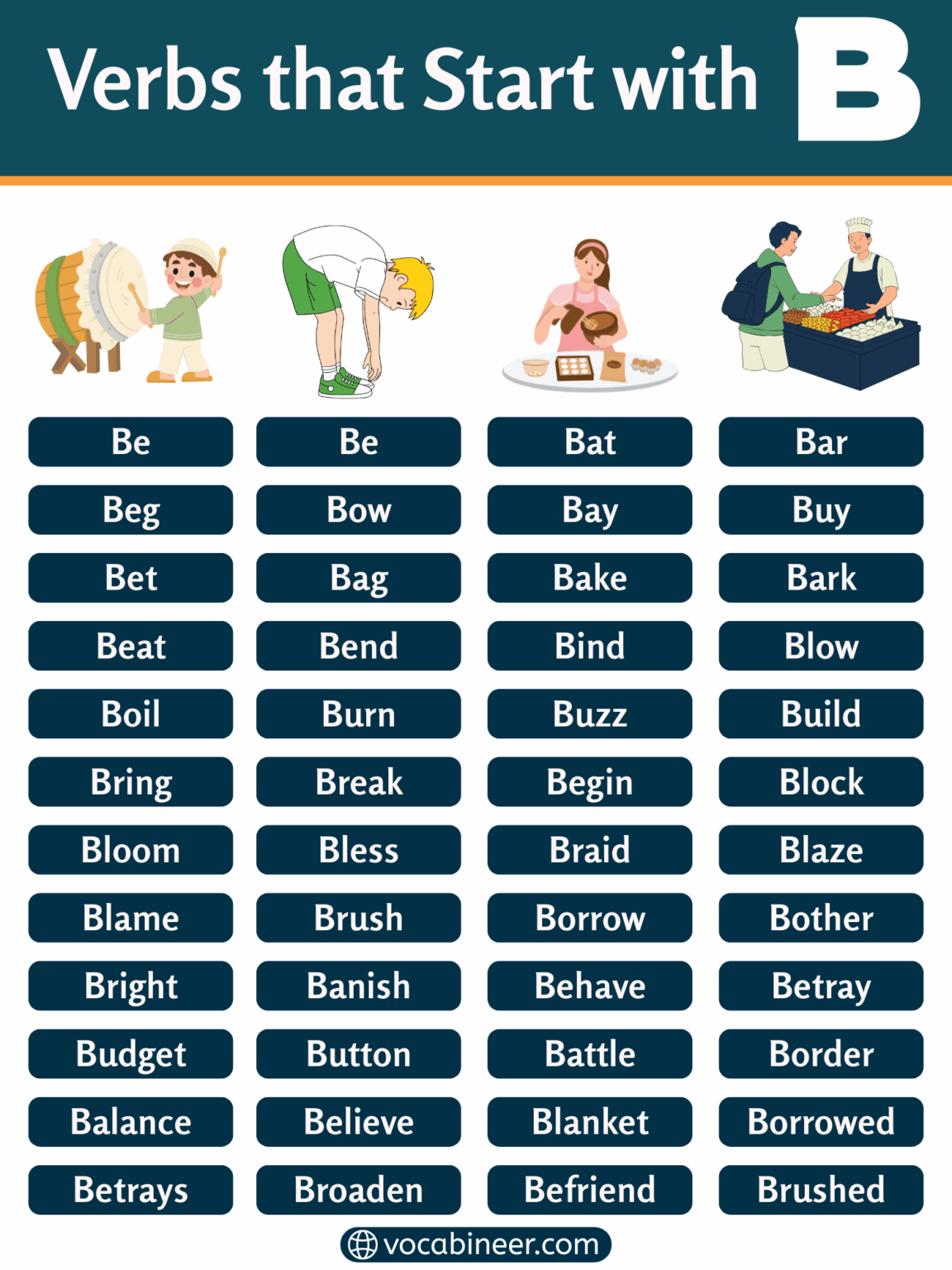 300+ Verbs That Start With B: Meanings, Examples, and Full List