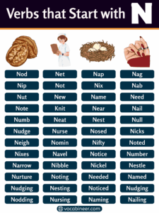 Verbs That Start With N: Meanings, Full List, and Examples
