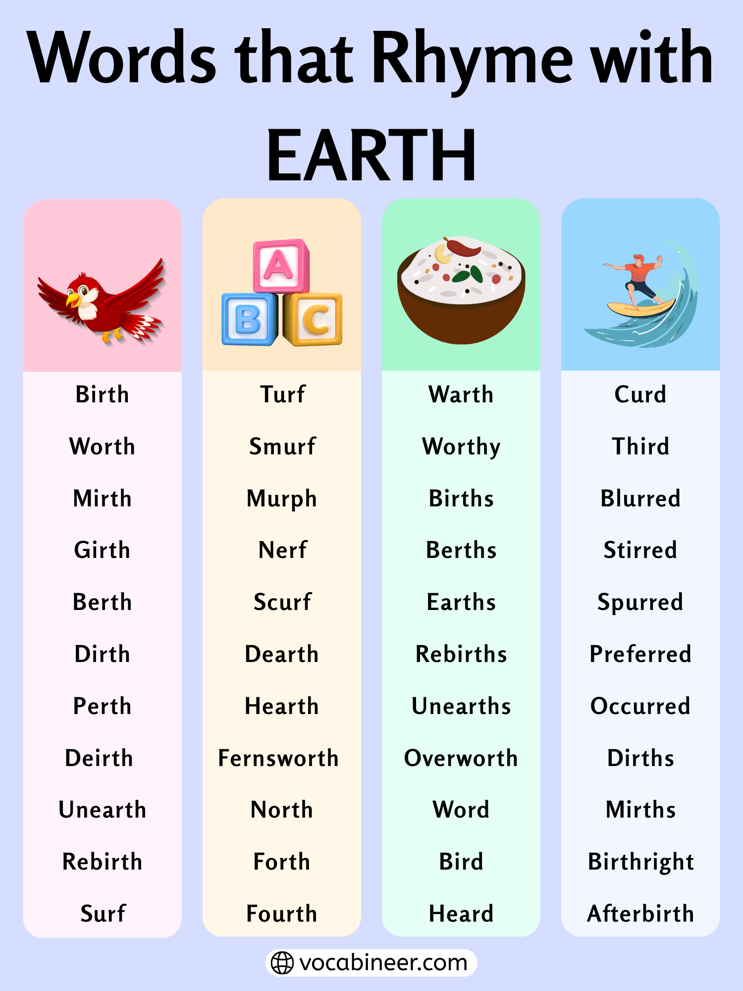 707 Unique Words that Rhyme with Earth in English