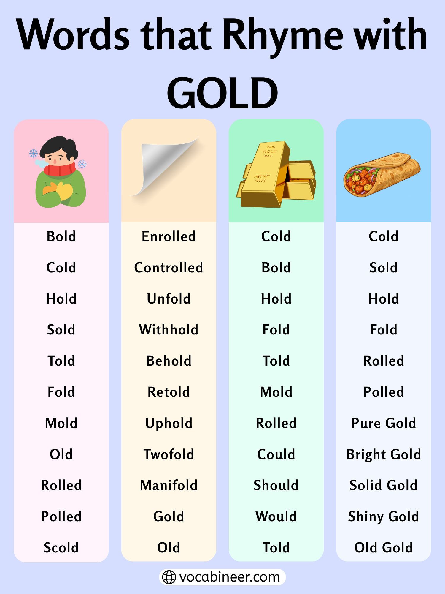 Amazing Words That Rhyme with Gold for Kindergarten